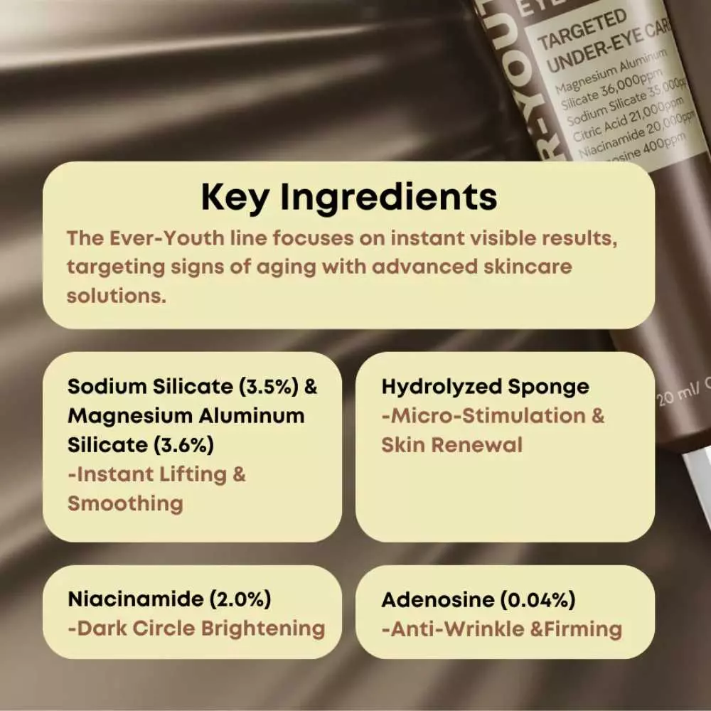 Nineless Ever-Youth Dual Effect Eye Cream